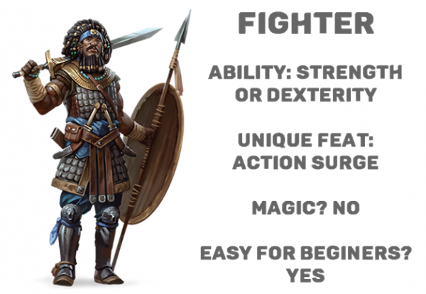 How to Pick Your D&D Character Class (2024) - Game Out