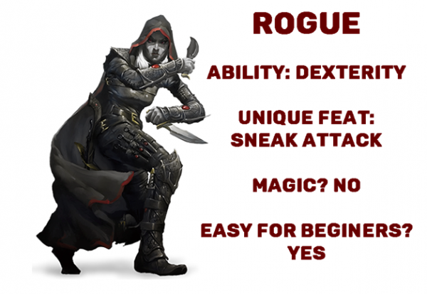 How to Pick Your D&D Character Class (2024) - Game Out