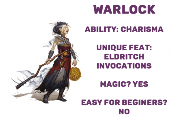 How to Pick Your D&D Character Class (2024) - Game Out