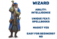 How to Pick Your D&D Character Class (2021) - Game Out