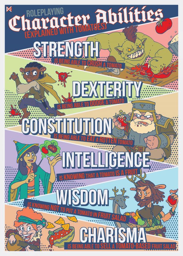 The Ultimate Guide to D&D 5e Character Creation (2024) - Game Out