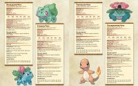 Pokémon D&D - Gotta roll 'em all! - Game Out