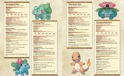 Pokémon D&D - Gotta roll 'em all! - Game Out