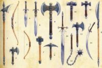 DnD Simple Weapons – The Ultimate Guide (2024) - Game Out