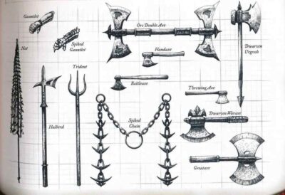 DnD Simple Weapons – The Ultimate Guide (2024) - Game Out