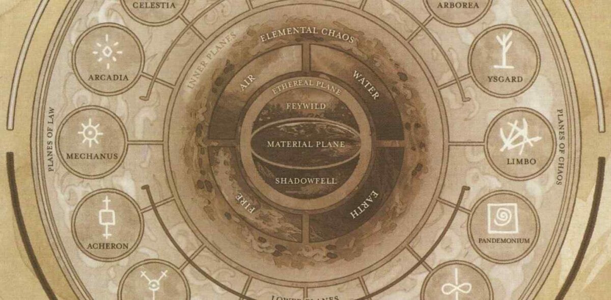 Planes Of Existence 5e – The Ultimate Guide (2024) - Game Out